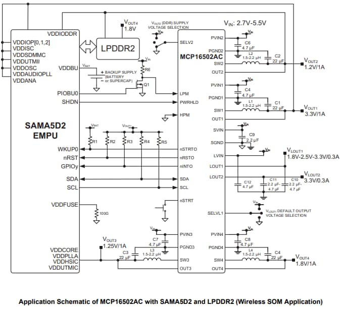 MCP16502高性能PMIC - Microchip Technology | Mouser