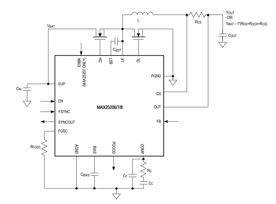 MAX25206/07/08 Automotive Controllers - ADI | Mouser