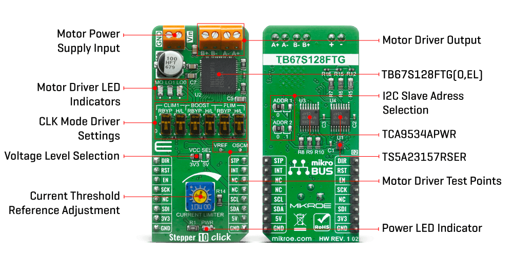 Stepper 10 Click - Mikroe | Mouser