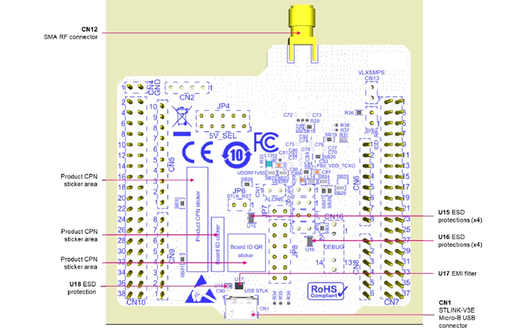 STM32WL Nucleo-64板 (NUCLEO-WL55JC) - STMicro | Mouser