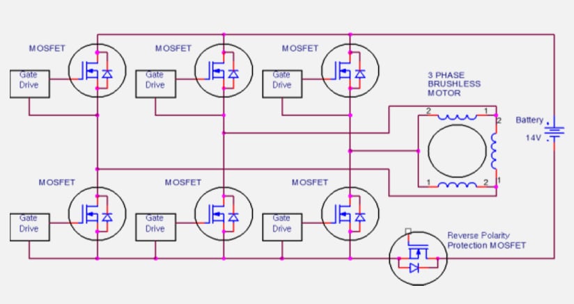 LFPAK33 Trench 9汽车用MOSFET - Nexperia | Mouser