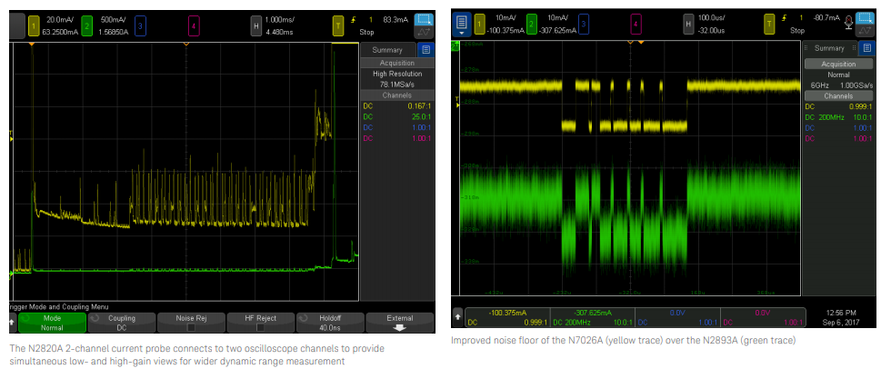 Current Probes - Keysight Technologies | Mouser