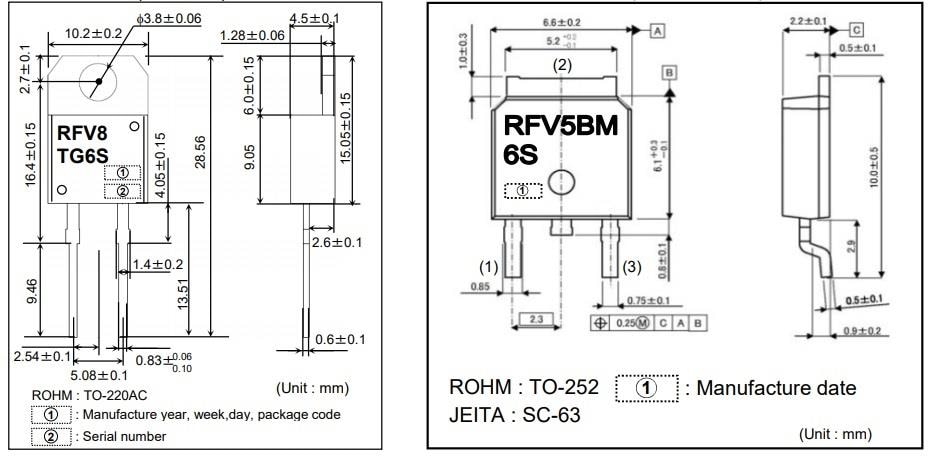 RFV系列快速恢复二极管 - ROHM | Mouser