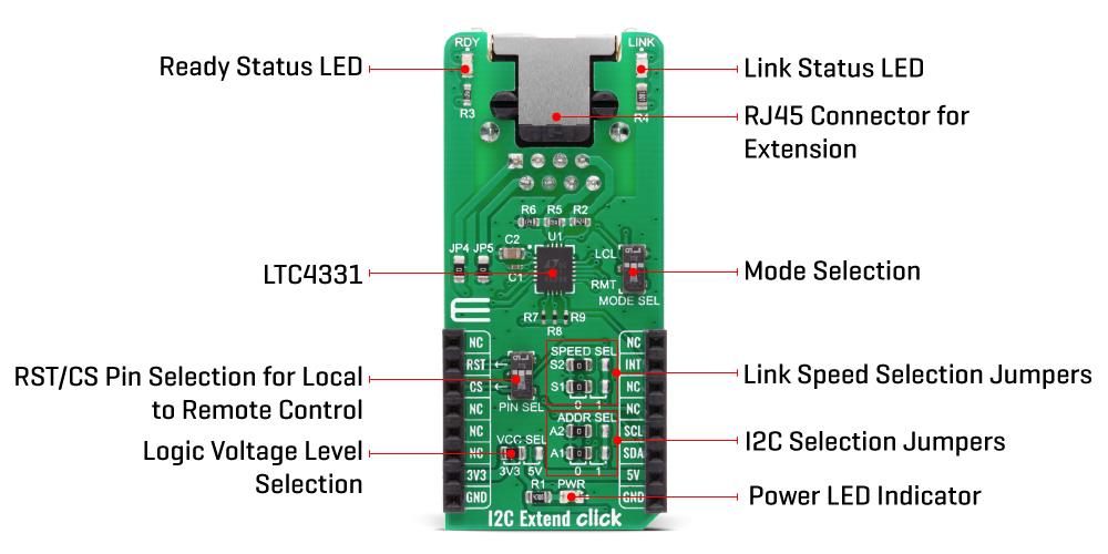 I2C Extend Click - Mikroe | Mouser