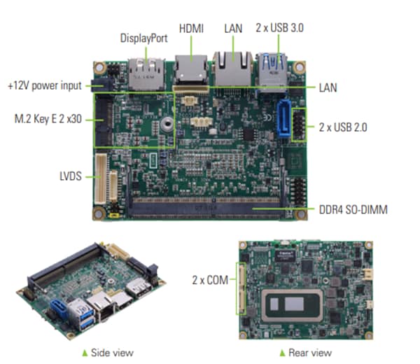 PICO52R Pico ITX Motherboards - Axiomtek | Mouser