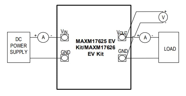 LFPAK56D半桥MOSFET - Nexperia | Mouser