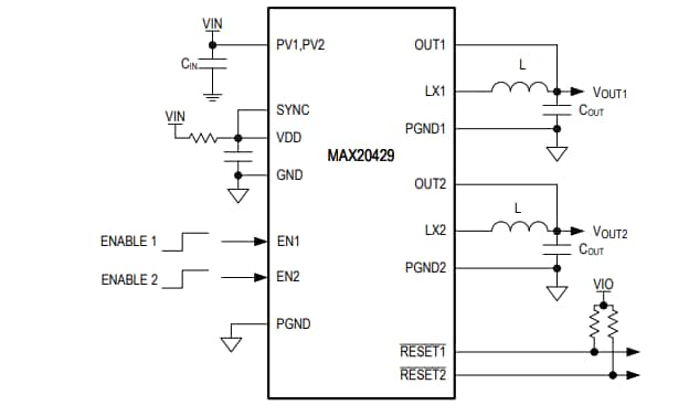 MAX20429双路6A低压降压转换器 - Analog Devices / Maxim Integrated | Mouser