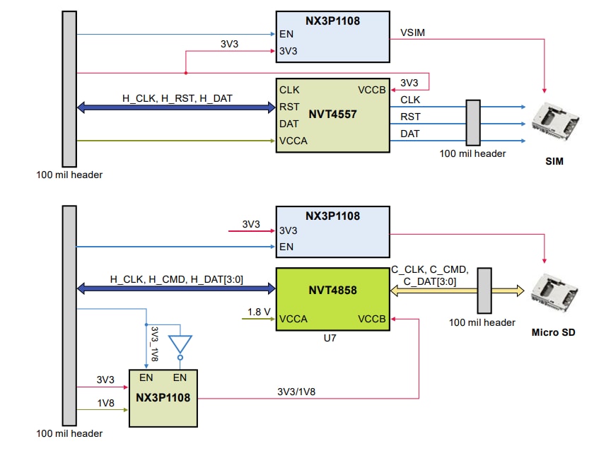 NVT4858-4557-EVB电平转换器评估板 - NXP Semiconductors | Mouser