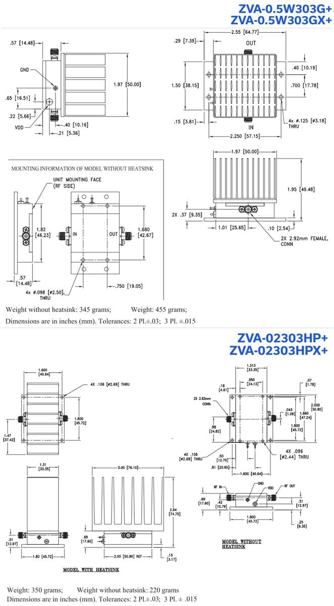 ZVA Series Wideband Amplifiers - Mini-Circuits | Mouser