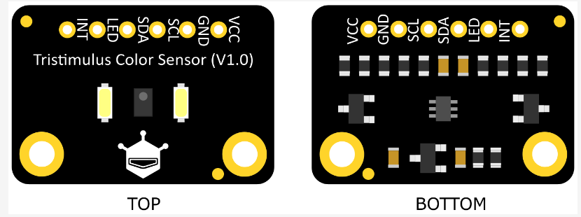 Fermion: TCS3430 Tristimulus Color Sensor - DFRobot | Mouser