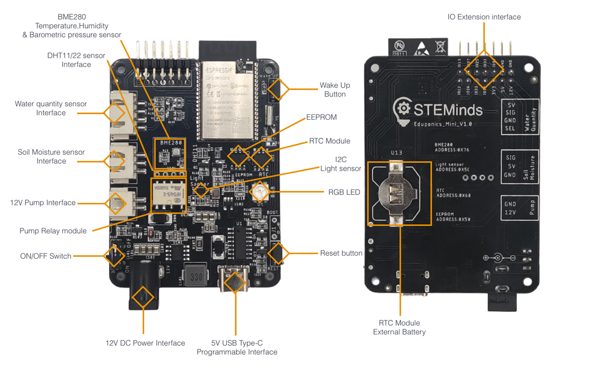 Eduponics Mini ESP32 Development Board - STEMinds | Mouser