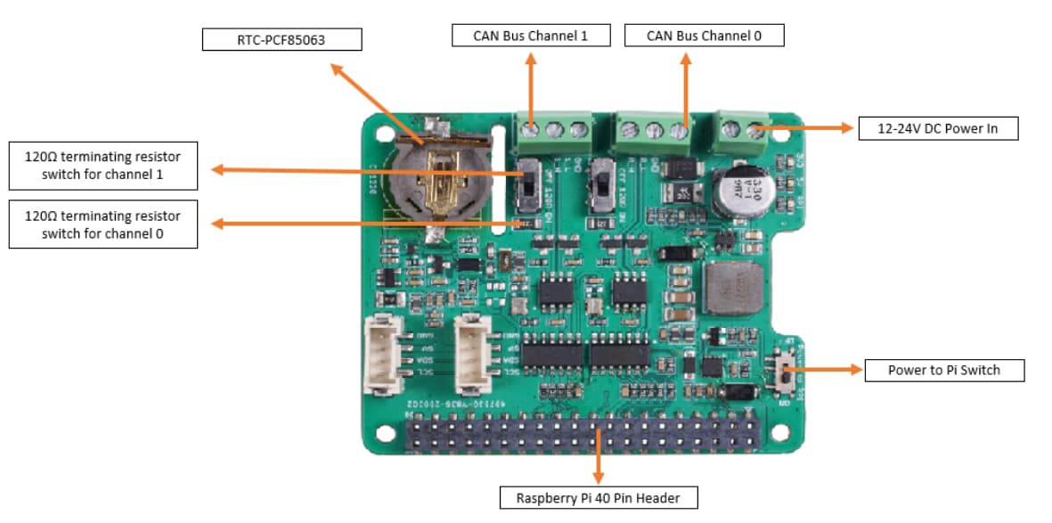 CAN-BUS(FD) Shield for Raspberry Pi (MCP2518FD) - Seeed Studio | Mouser CAN-BUS(FD) Shield for Raspberry Pi (MCP2518FD) - Seeed Studio | Mouser