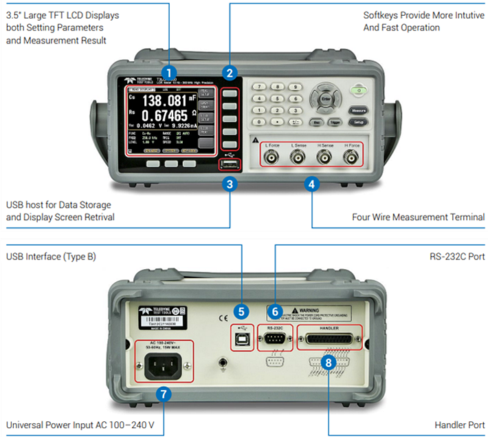T3LCR Precision LCR Meters - LeCroy | Mouser