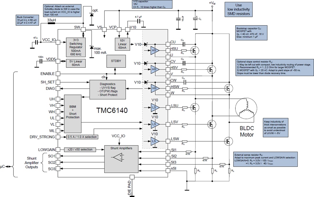 TMC6140-LA 3相BLDC MOSFET栅极驱动器 - ADI Trinamic | Mouser