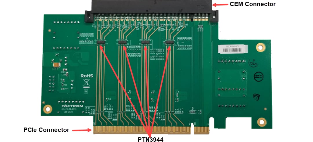 PTN3944EVM-KIT PCIe 4线性均衡器评估板 - NXP Semiconductors | Mouser