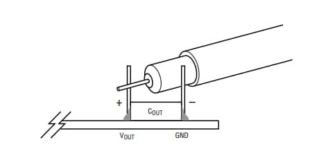DC2879A LTM4660用演示板 - ADI | Mouser