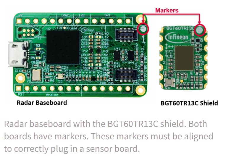 DEMO BGT60TR13C XENSIV 60GHz Demo Board - Infineon Technologies | Mouser