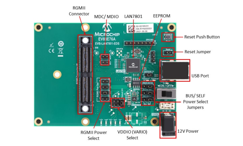 EVB-LAN7801-EDS评估板 - Microchip Technology | Mouser