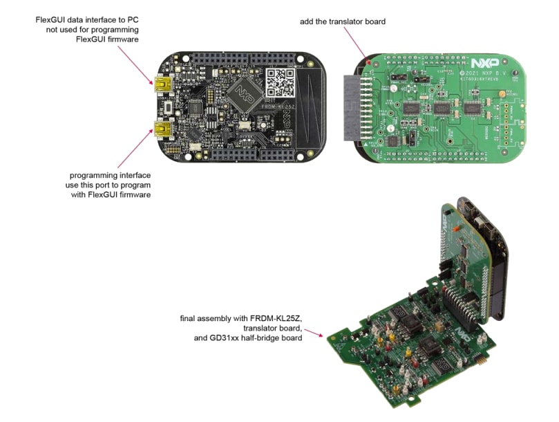 GD3160 Half-Bridge Eval Kit for Danfoss DCM1000X - NXP Semiconductors ...