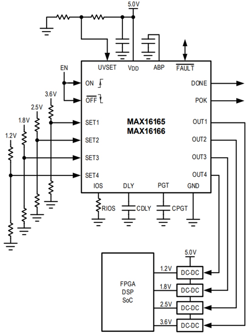 MAX16165/MAX16166 4通道时序控制器和监控器 - ADI | Mouser