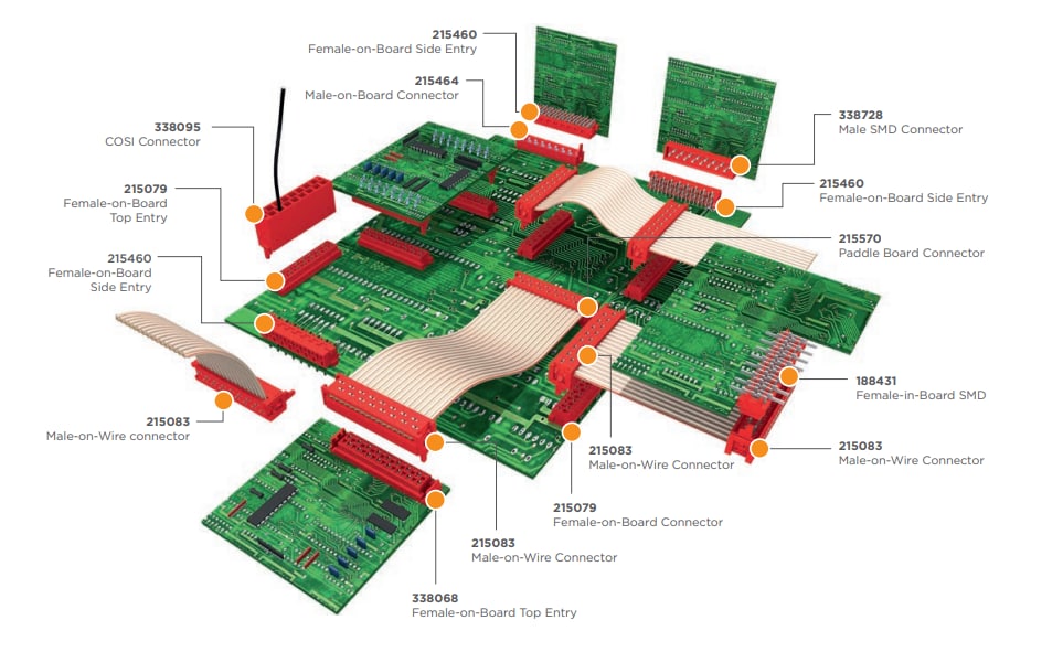 Micro-MaTch 0.050连接器系列 - TE | Mouser