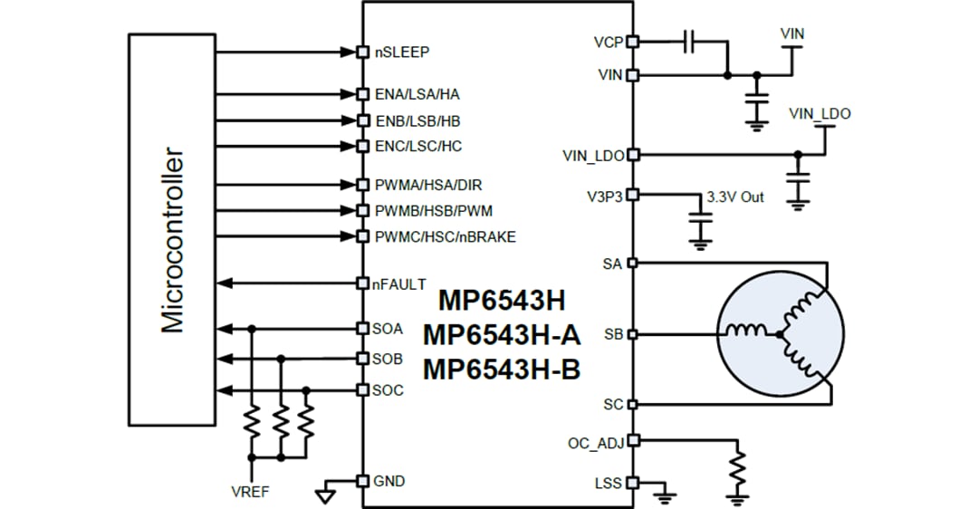MP6543H Brushless DC Motor Drivers - MPS | Mouser