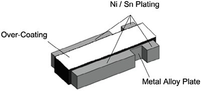 MFFA Metal Strip/Plate Current Sensing Resistors - Eaton | Mouser