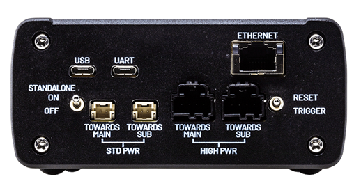 A2B总线分析仪 - ADI | Mouser
