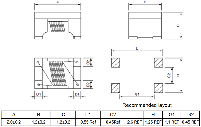 CMA0805 Automotive Common Mode Chokes - Laird Performance Materials ...