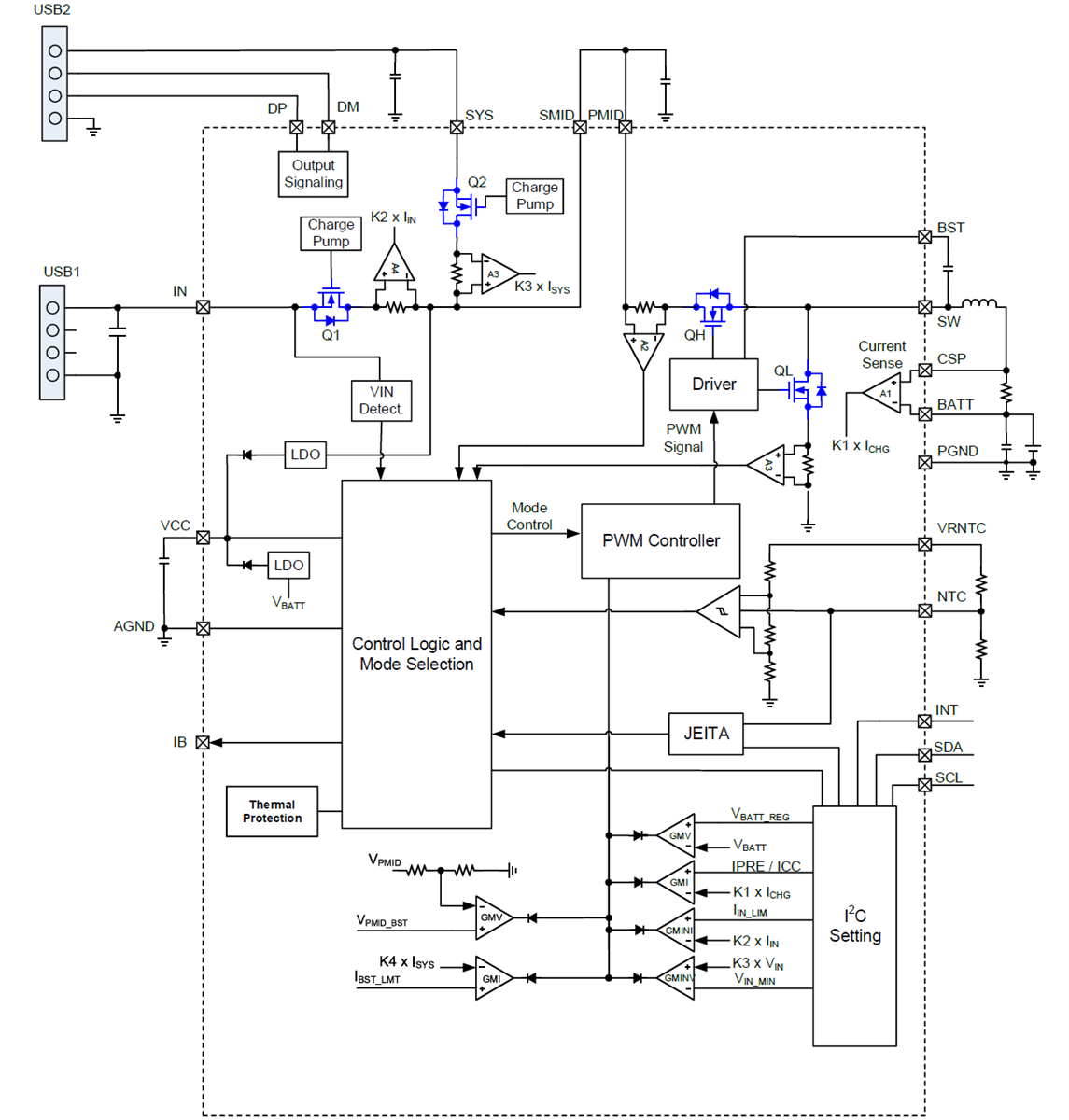 MP2696B Single-Cell Switching Chargers - MPS | Mouser