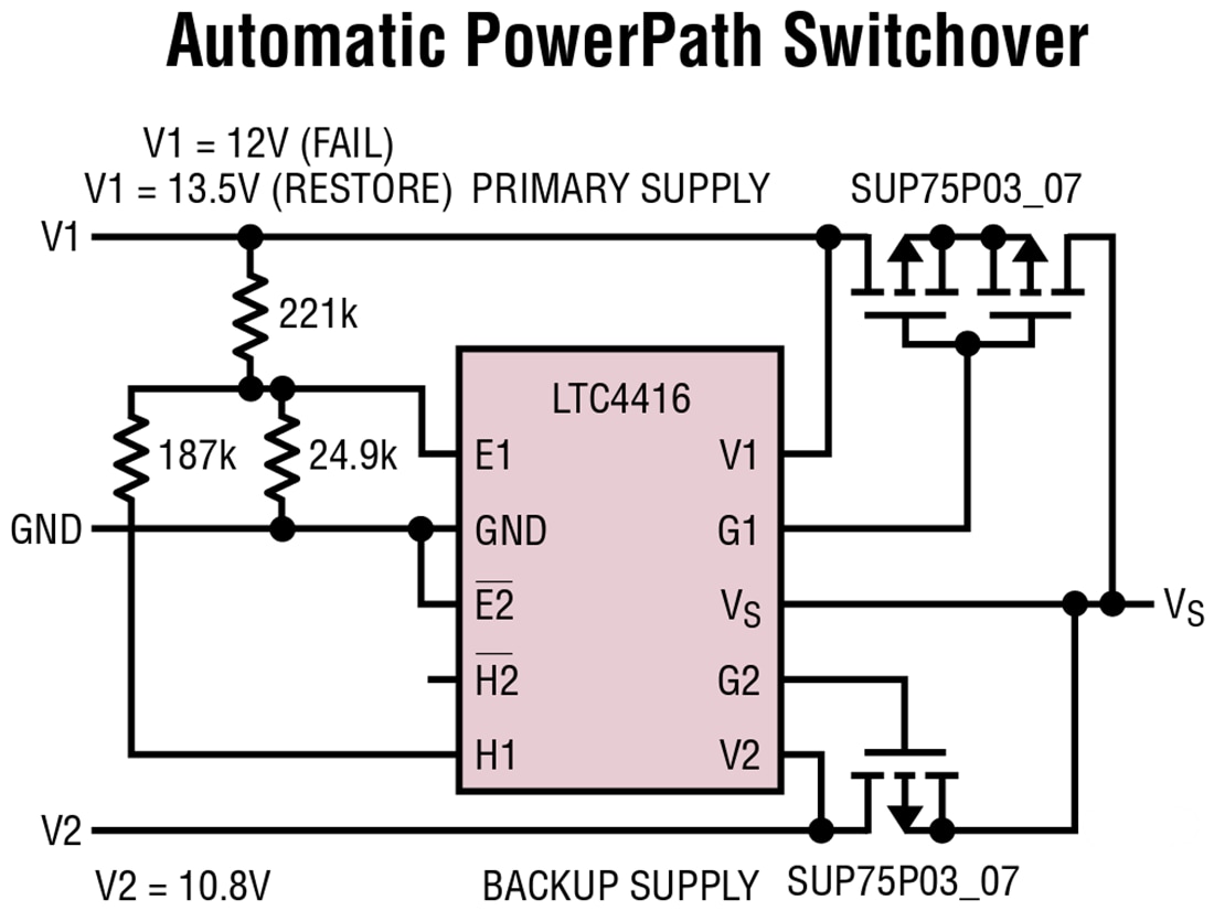 LTC4416/LTC4416-1双通道PowerPath™控制器 - ADI | Mouser
