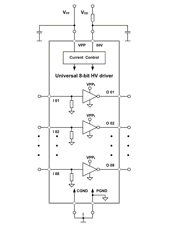 AIC1508 8-Bit HV Parallel Driver IC - Apex Microtechnology | Mouser