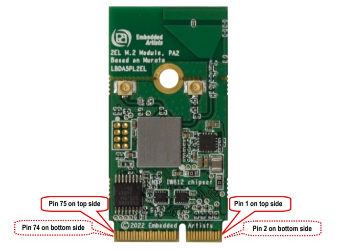 EAR00409 2EL M.2 Module - Embedded Artists | Mouser