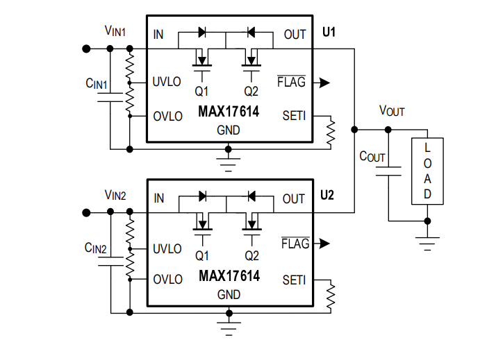 MAX17614理想二极管/电源选择器 - Analog Devices / Maxim Integrated | Mouser