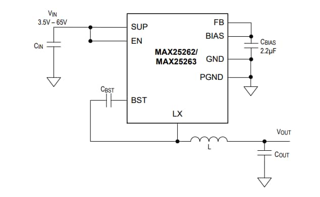 MAX25262/MAX25263车用微型降压转换器 - Analog Devices / Maxim Integrated | Mouser