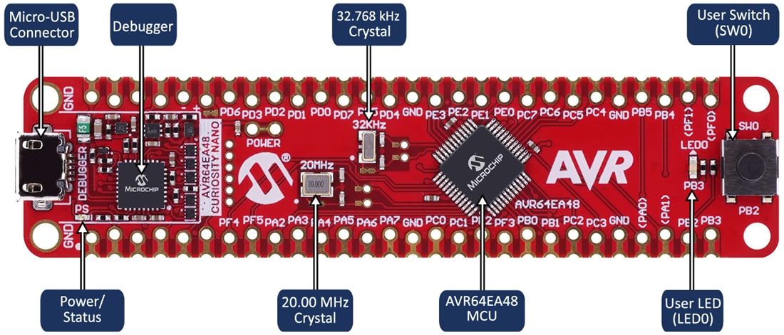 AVR64EA48 Curiosity Nano评估套件 (EV66E56A) - Microchip Technology | Mouser