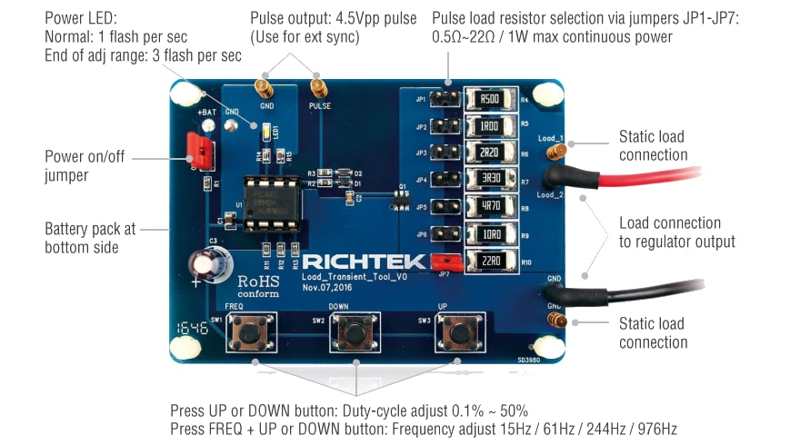 RD0004 Load Transient Tool - Richtek | Mouser