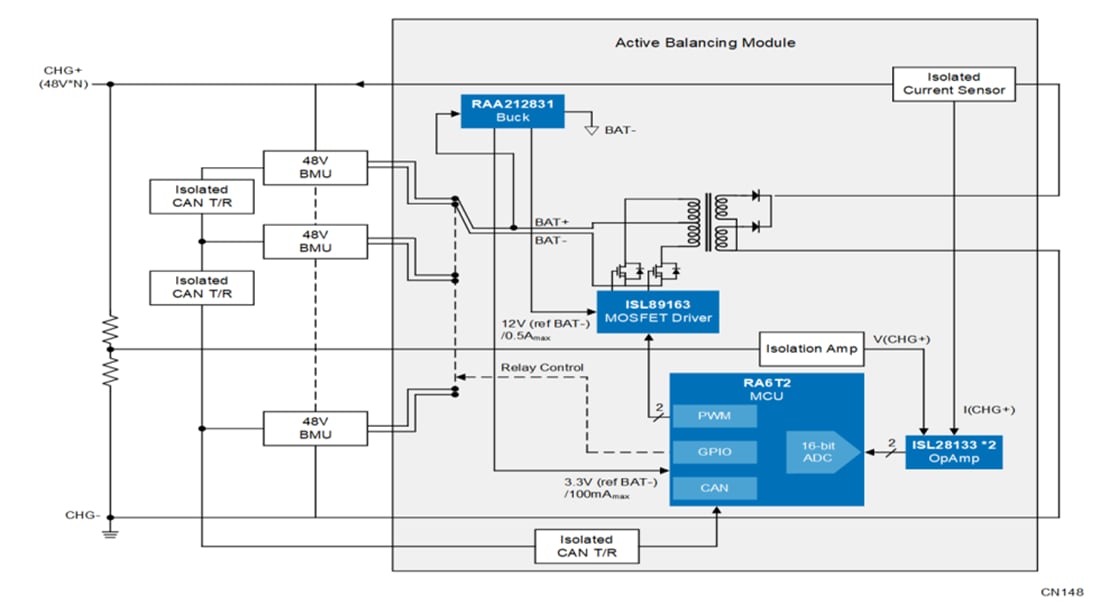 有源平衡电池组解决方案 - Renesas | Mouser
