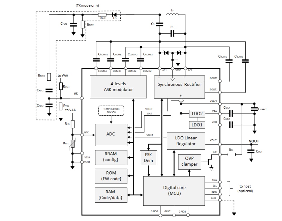 STWLC38 Qi兼容双无线电源接收器 - STMicro | Mouser