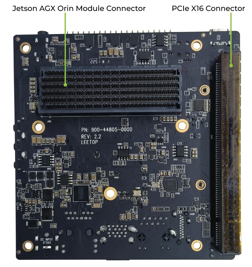 Jetson AGX Orin 32GB H01模块套件 - Seeed Studio | Mouser