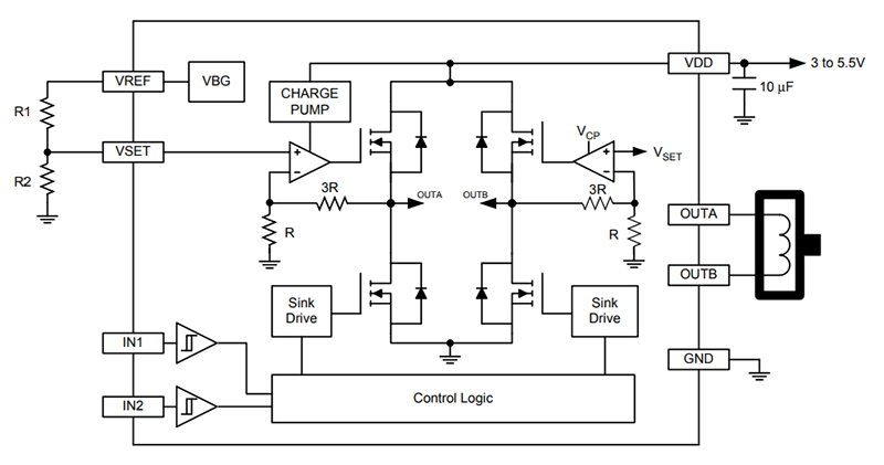 A3908 Low Voltage DC Motor Driver - Allegro MicroSystems | Mouser