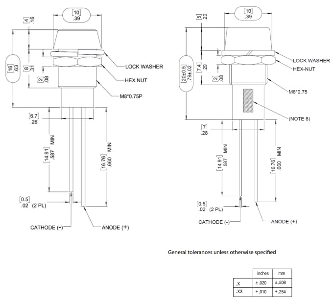 L65 Series 5mm LED Robust Panel Mount Indicators - VCC | Mouser
