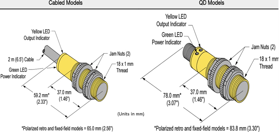 S18 Series Photoelectric Sensors - Banner Engineering | Mouser