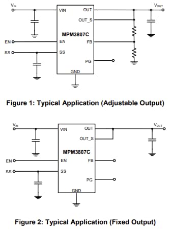 MPM3807C Synchronous Step-Down Modules - MPS | Mouser