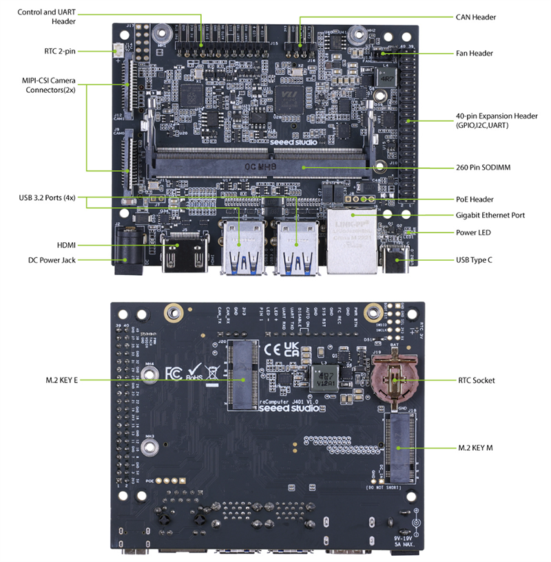 reComputer J401载板 - Seeed Studio | Mouser