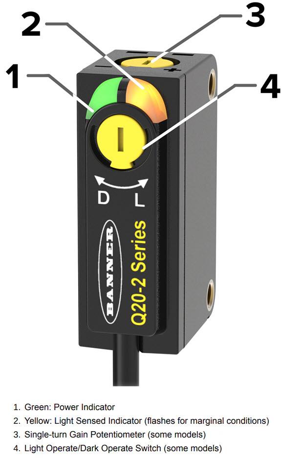 Q20-2 Polarized Retroreflective Sensors - Banner Engineering | Mouser