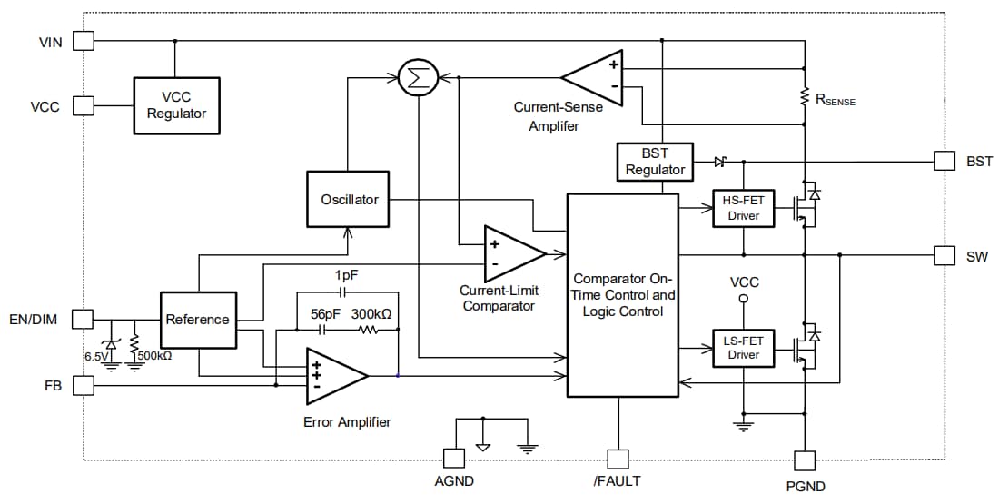 MPQ4425C Synchronous Step-Down LED Driver - MPS | Mouser