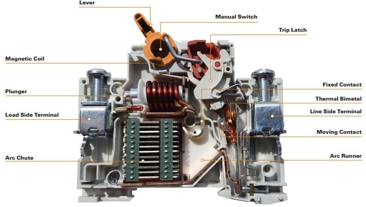 MCB AC/DC Series Circuit Breakers - Weidmuller | Mouser