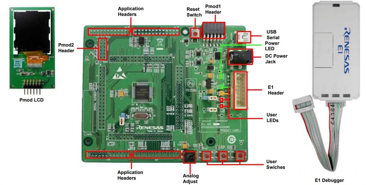 RSK-RX23T Starter Kit - Renesas | Mouser RSK-RX23T Starter Kit - Renesas | Mouser