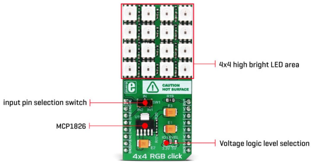 MIKROE-1881 4x4 RGB Click - Mikroe | Mouser